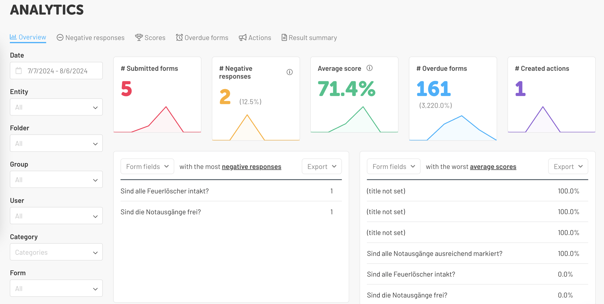 Getting Started: Overview of Lumiform